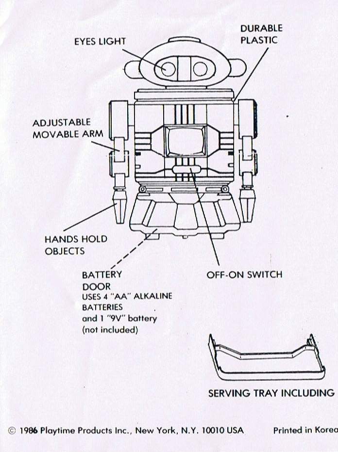 Jim The Politician Robot by Playtime - The Old Robot's Web Site